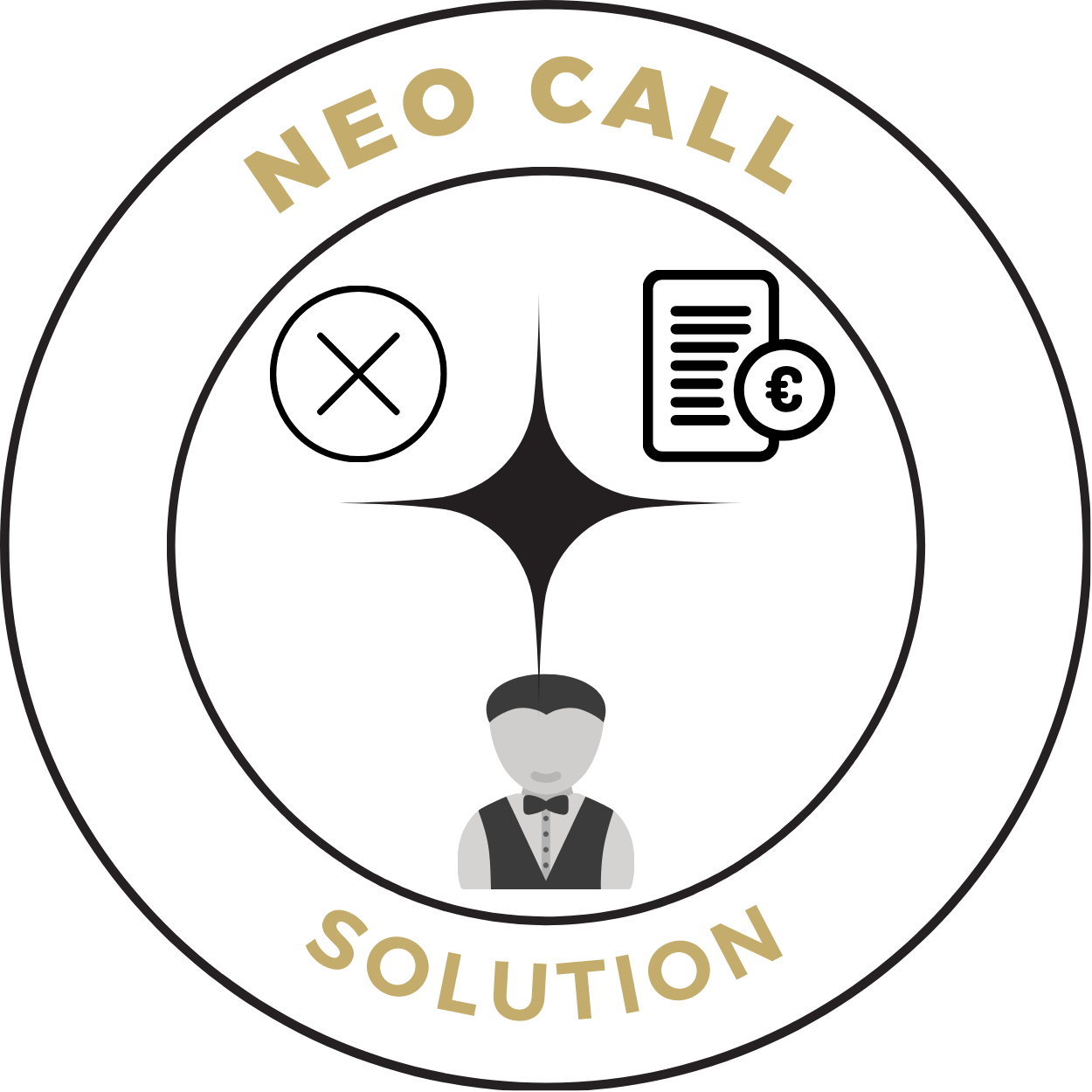 Neo Call Solution